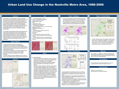 Land-Use-Change-Poster | SEDAAG